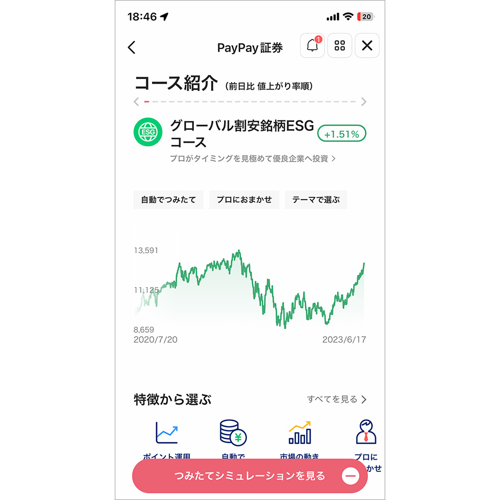 「PayPayポイント」最強のため方 決済、買い物、エンタメ…：日経クロストレンド